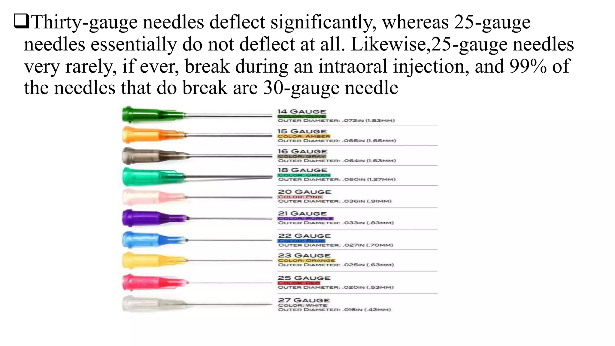 Techniques of local anaesthesia | PPTX