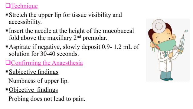 Techniques of local anaesthesia | PPTX