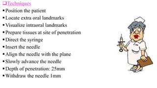 Techniques of local anaesthesia | PPTX