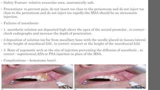 Techniques of local anesthesia [autosaved] | PPTX | Ear, Nose and ...