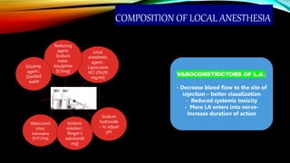 Techniques of mandibular anesthesia.pptx