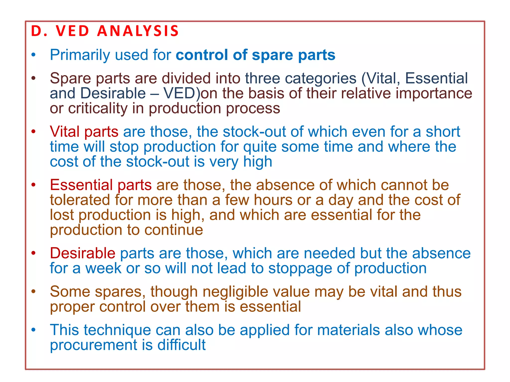Techniques of material control | PPTX