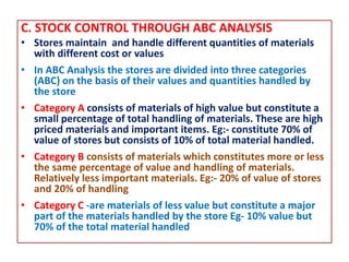 Techniques of material control | PPTX | Logistics | Business