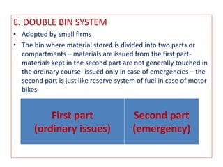 Techniques of material control | PPTX | Logistics | Business