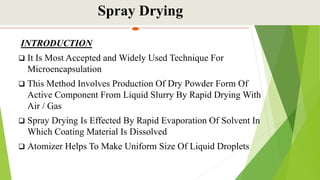 TECHNIQUES OF MICROENCAPSULATION.pptx