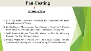 TECHNIQUES OF MICROENCAPSULATION.pptx