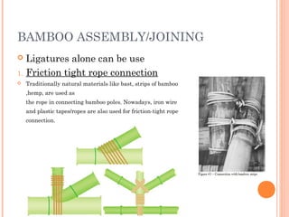 Techniques of product design | PPT