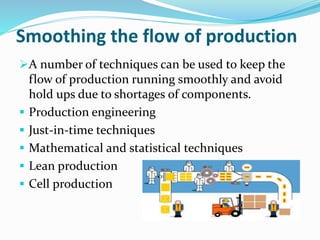 Techniques of production | PPT