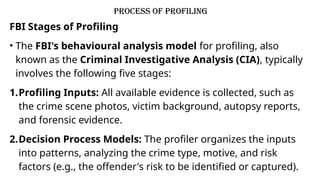 Forensic Psychology: Criminal Profiling.pptx