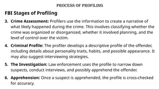 Forensic Psychology: Criminal Profiling.pptx