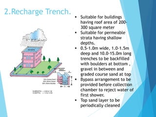 Techniques of rain water harvesting in urban and rural areas | PPTX