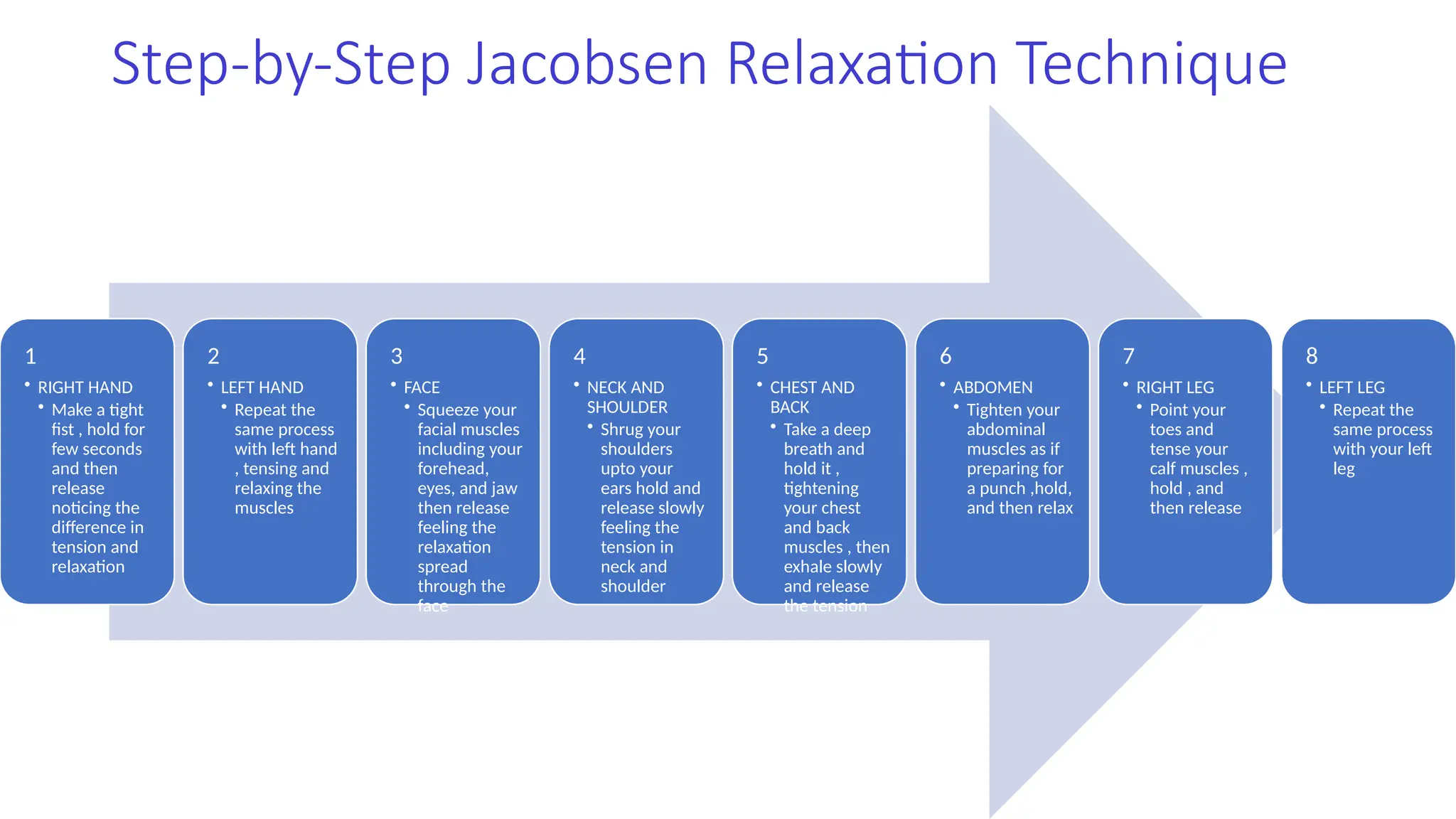 Different Techniques of Relaxation Therapy | PPTX