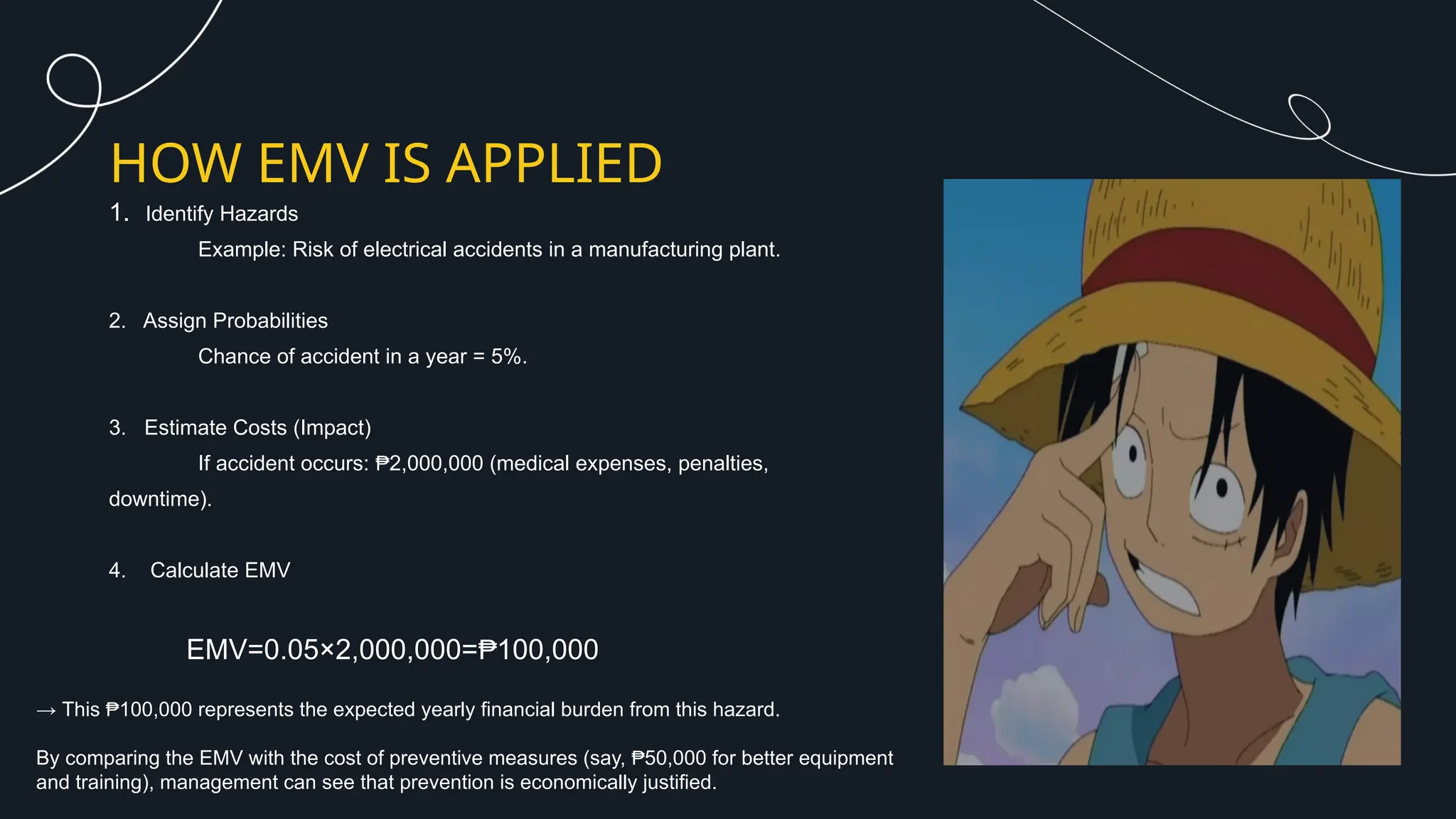 Techniques of Risk Analysis (IM 313) | PPTX