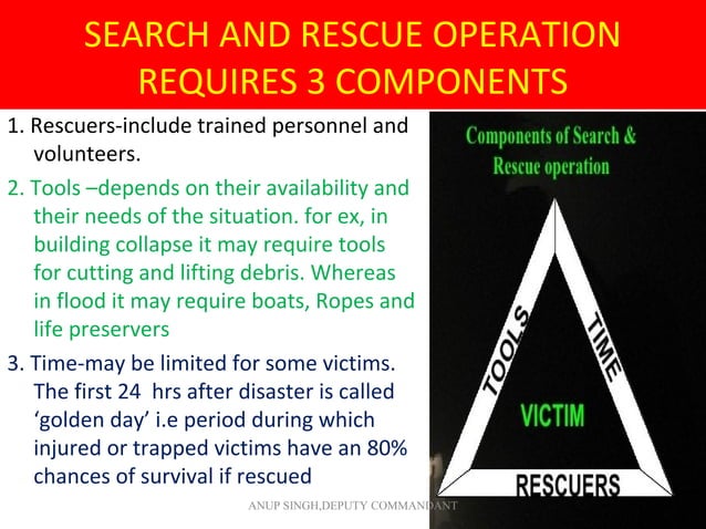 Techniques of search and rescue (2) | PPT