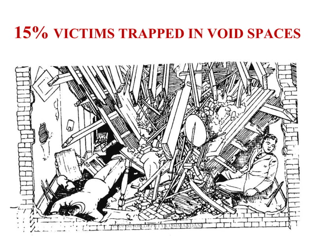 Techniques of search and rescue (2) | PPT