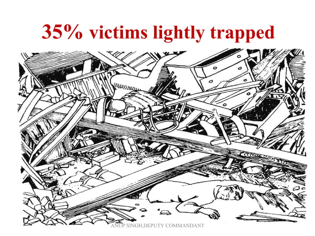 Techniques of search and rescue (2) | PPT