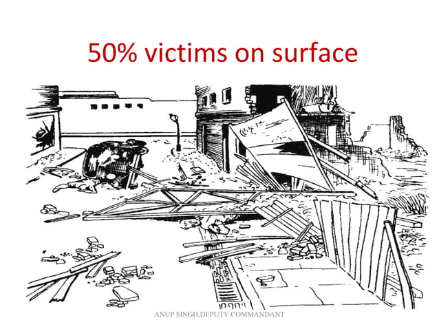 Techniques of search and rescue (2) | PPT