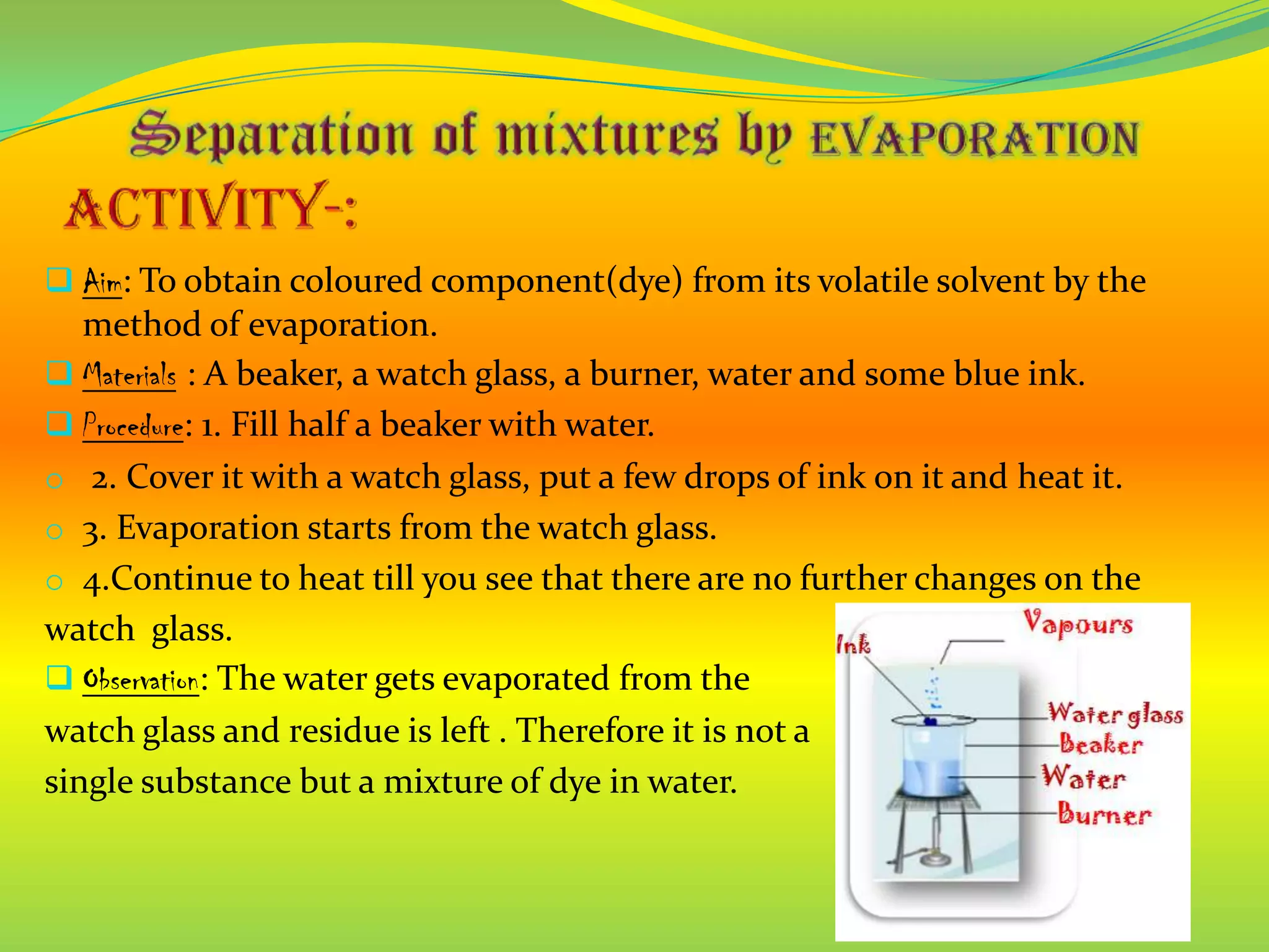 Techniques of separation, Class 9 | PPTX