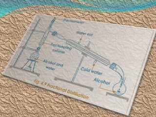 Techniques of separation, Class 9 | PPTX