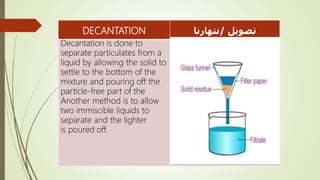 Techniques of separation of mixtures [Autosaved].pptx
