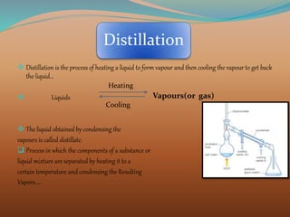 Techniques of separation PPT for class 9 | PPTX