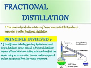 Techniques of separation PPT for class 9 | PPTX