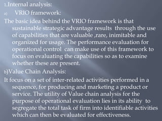 Techniques of strategic evaluation and control | PPTX