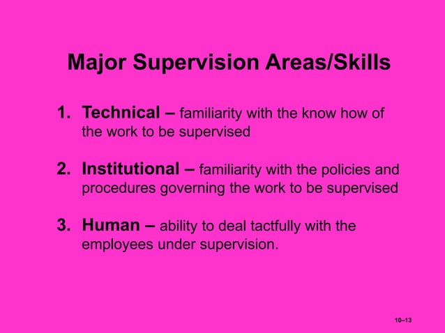 Techniques of Supervision.ppt