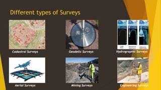 Techniques of Land Surveying | PDF