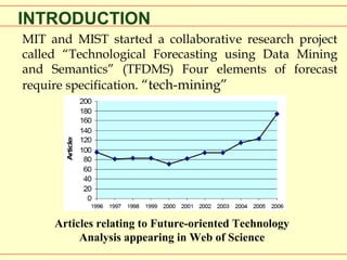 Methods or Techniques of Technology Forecasting | PPT