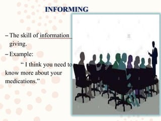 Techniquesoftherapeuticcommunicationppt 181102075343 | PDF | Mental ...