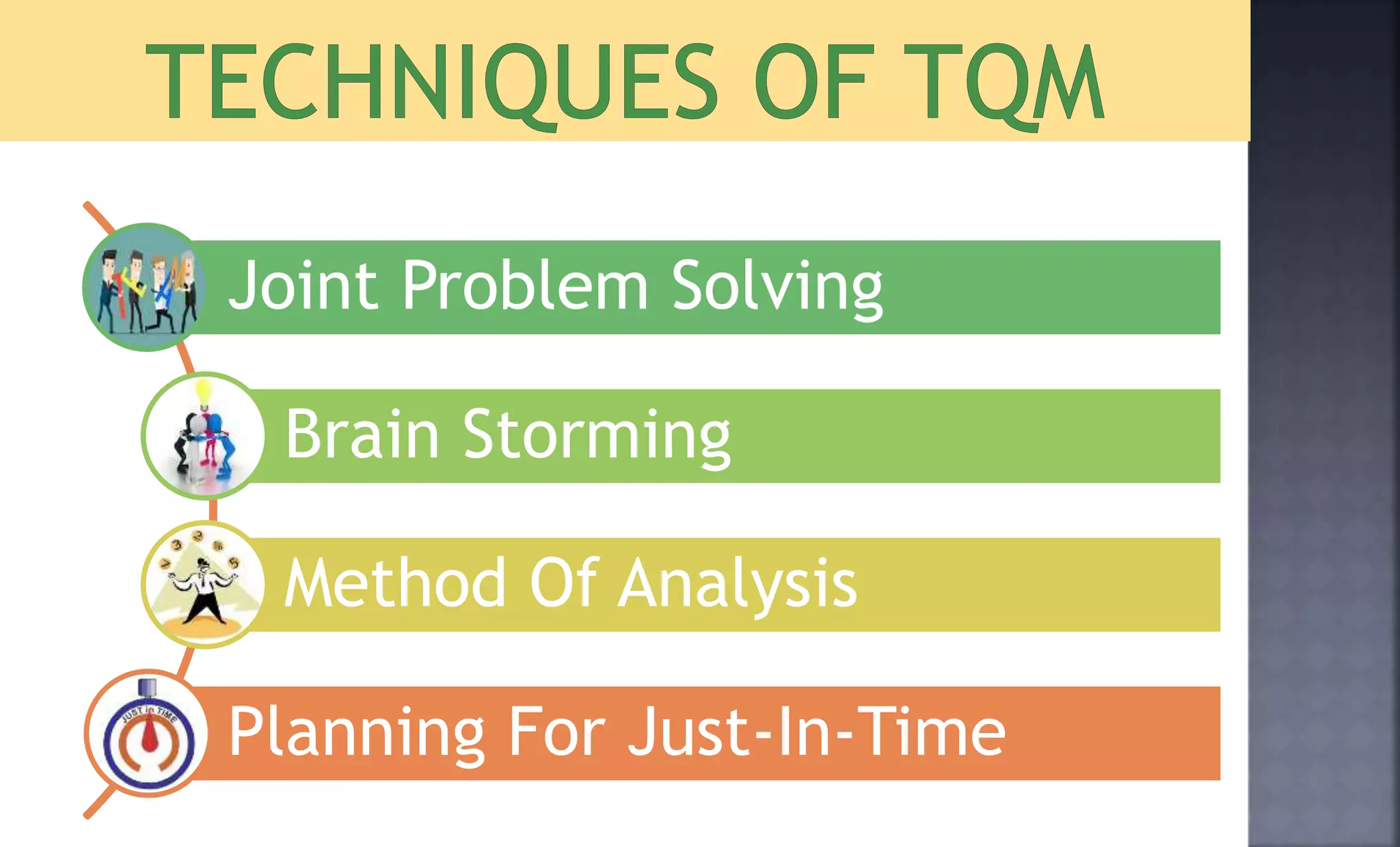 Techniques of TQM | PPTX