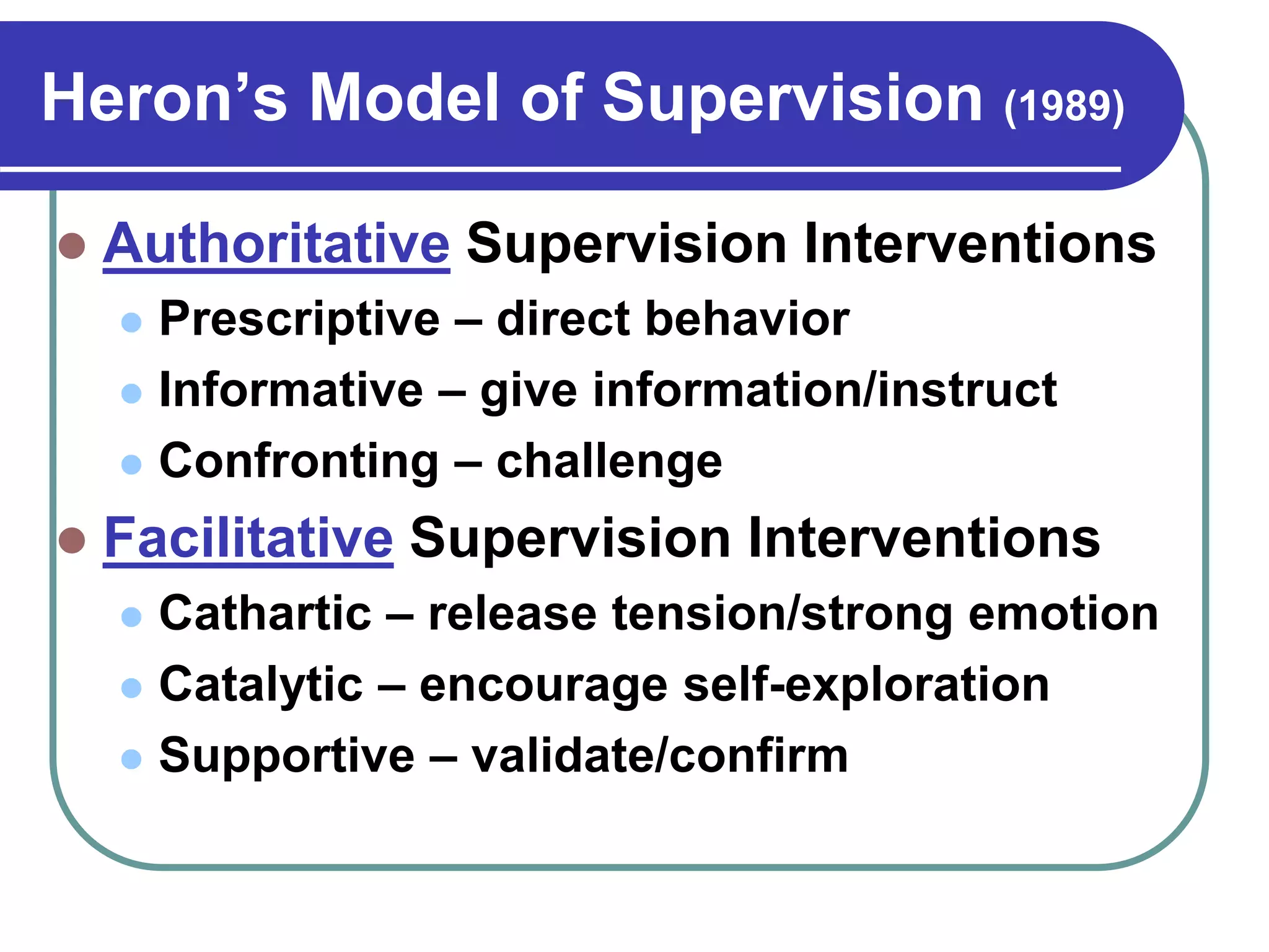 Techniques of Supervision | PPT