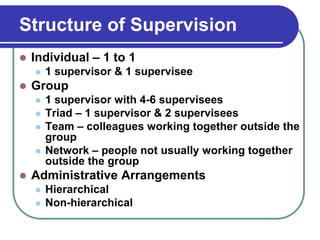Techniques of Supervision | PPT