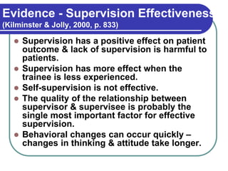 Techniques of Supervision | PPT