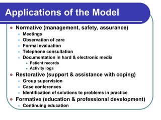 Techniques of Supervision | PPT