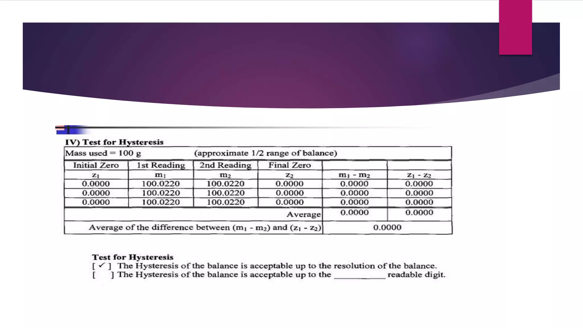 Techniques Protocols for Instrumental Analysis final.pptx