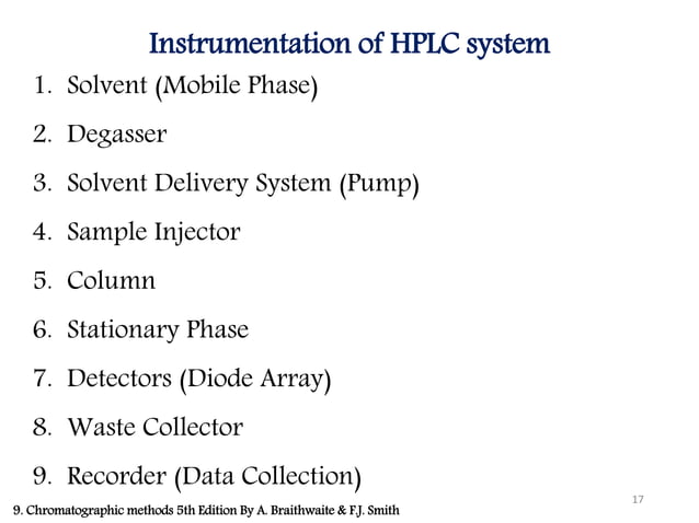 TECHNIQUES & PROTOCOLS FOR INSTRUMENTATION ANALYSIS (HPLC ...