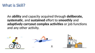 Techniques & Strategies for Skill Development.pptx