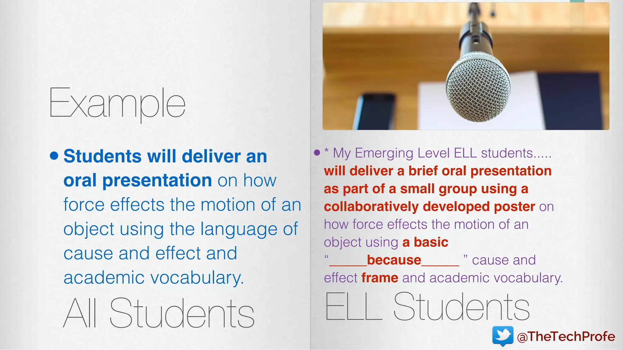 Techniques, Tactics, & Tools that support English Language Learners | PPT