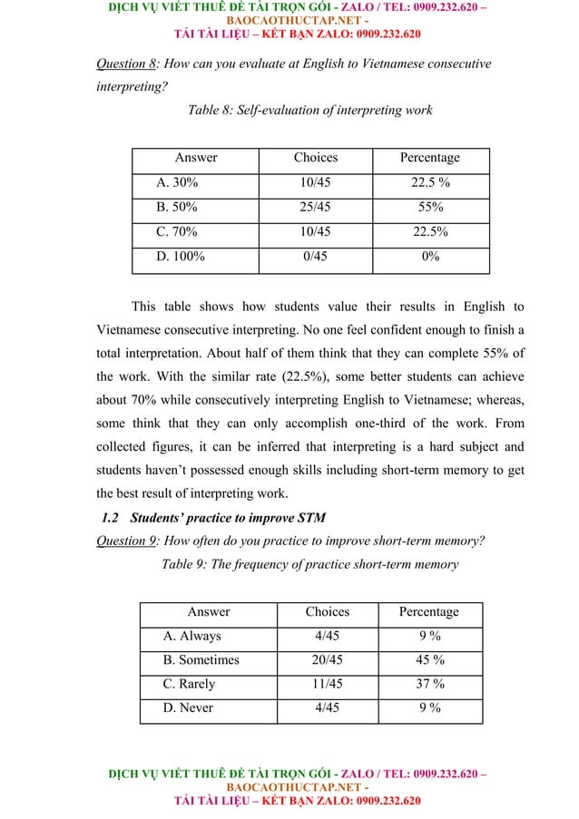 Techniques To Improve Short-Term Memory In English To Vietnamese Consecutive Interpreting.doc