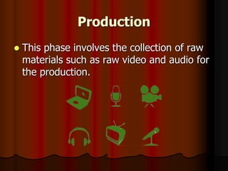 Techniques used in video production | PPTX