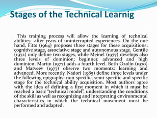 Technique training in sports | PPTX