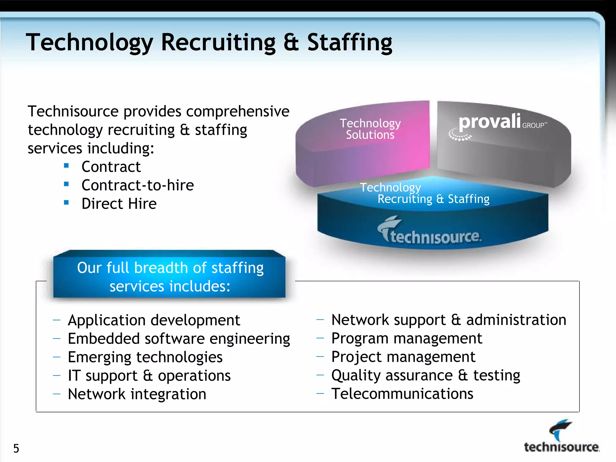 Technisource Overview | PPT