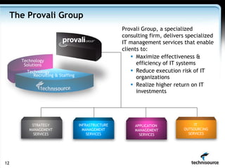 Technisource Overview | PPT