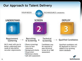 Technisource Overview | PPT