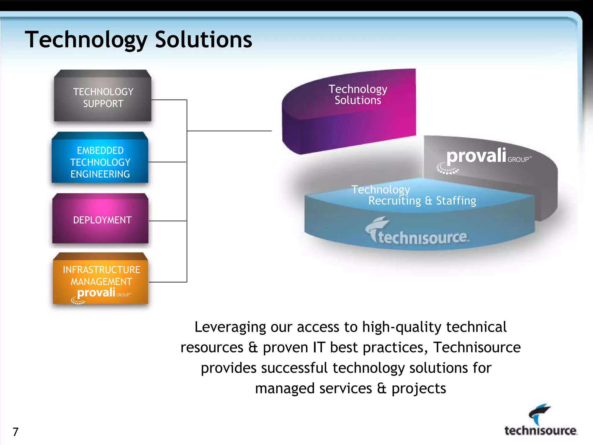 Technisource Overview | PPT