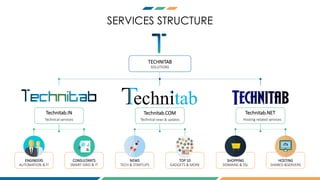 Technitab solutions | PDF