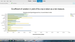 SAP LUMIRA TECHNIVERSITY 2014 DEMO JAM PREESNTATION: RISK ANALYSIS OF ...