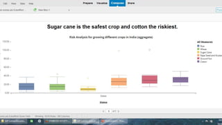 SAP LUMIRA TECHNIVERSITY 2014 DEMO JAM PREESNTATION: RISK ANALYSIS OF ...